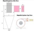 Role of Bagacillo in vacuum filter | bagacillo cyclone Capacity Calculation