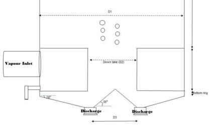 Batch Vacuum Pan Design Calculation | Sugarprocesstech | Sugar Tech
