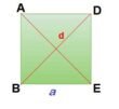Perimeter and Area Formulas for two dimensional geometrical figures