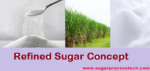 what is refined sugar and Refined sugar making process