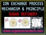 Ion Exchange Resin Process In Sugar Refinery | Basic Concepts of IER